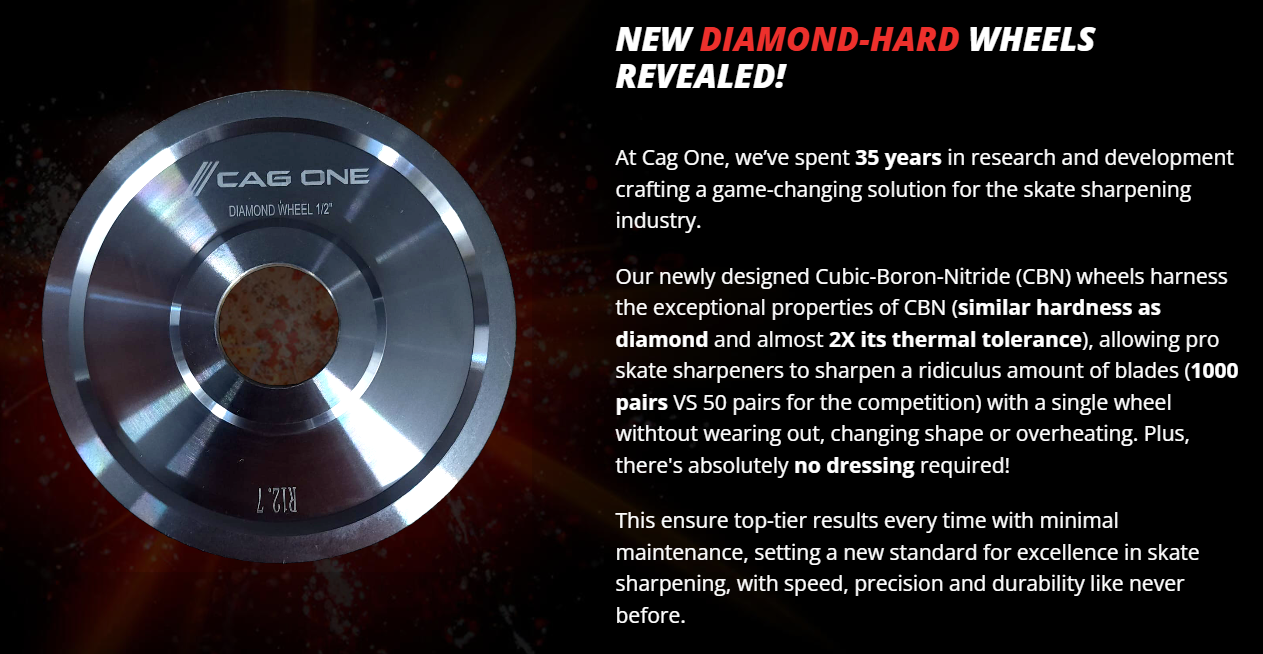 Custom Blade Radius: Enhancing Speed and Control on Ice – CAG ONE ...